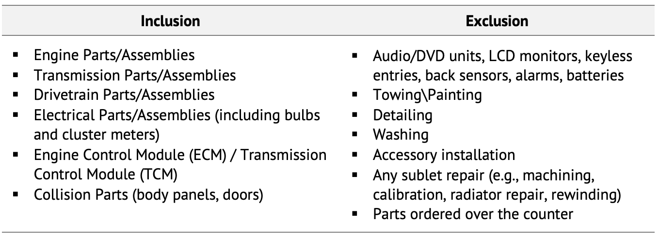 Isuzu Philippines steps up as a ‘Responsible Partner’ with Typhoon ...
