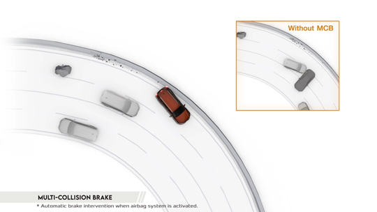 Isuzu mu-X SUV | Isuzu Philippines