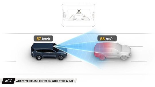 Isuzu mu-X SUV | Isuzu Philippines